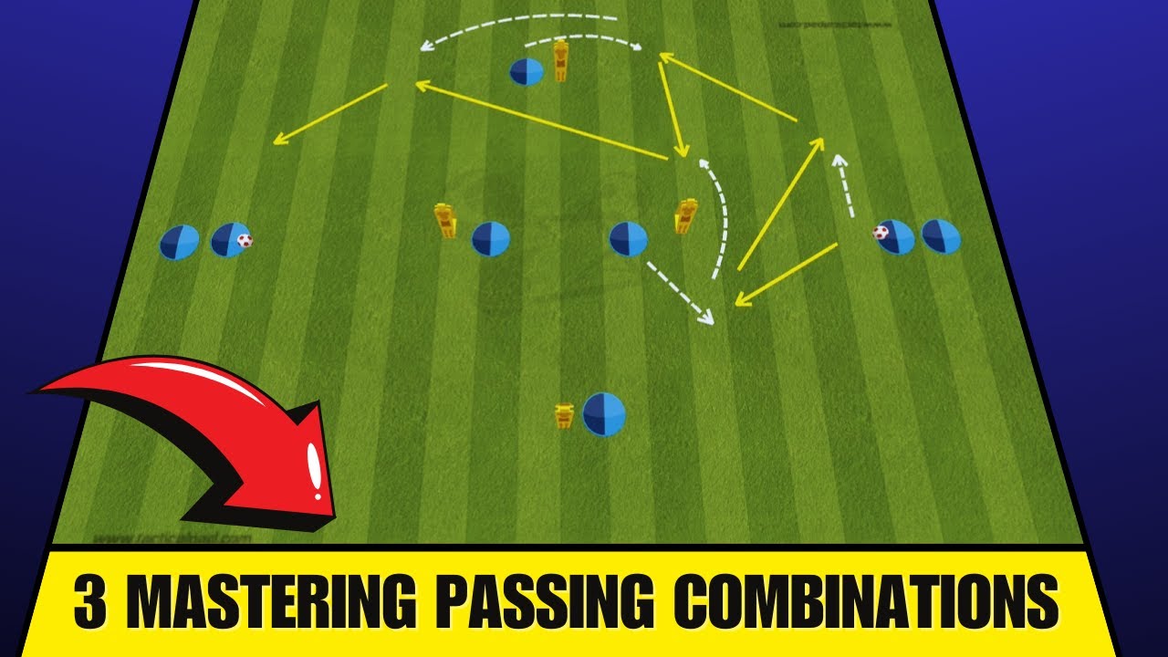 Mastering Passing Combinations in Football with 3 Proven Drills! | 3 Variations - YouTube