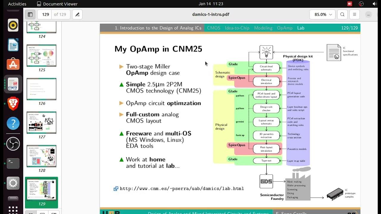 EEE351 -- Microelectronic Devices and Circuits Lab -- Digital CMOS ...