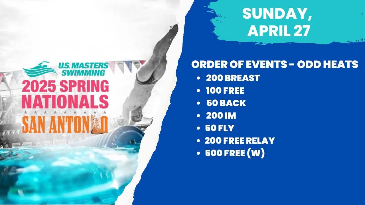 2025 USMS Spring Nationals | Day 4 - Sunday, April 27 | Odd Heats - YouTube