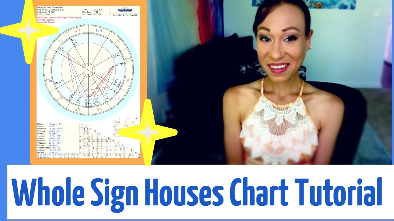 How to Get a Free Copy of Your Natal Chart in Whole Sign Houses ...