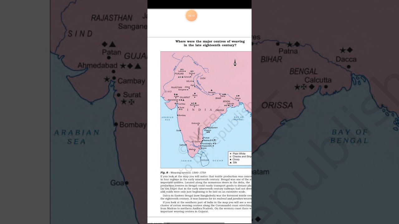 class 8, History, ch 7 part2 - YouTube