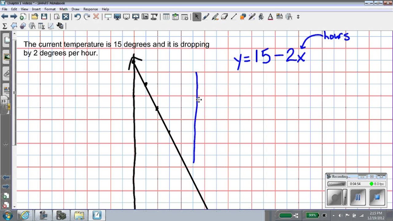 Evaluate A Function Youtube