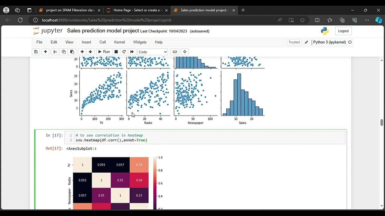 Sales prediction model project - YouTube