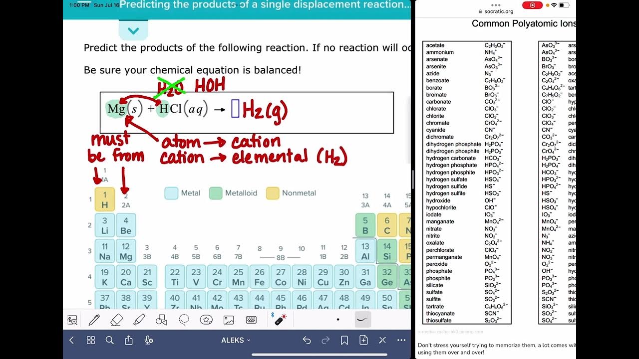 ALEKS: Predicting the products of a single displacement reaction ...
