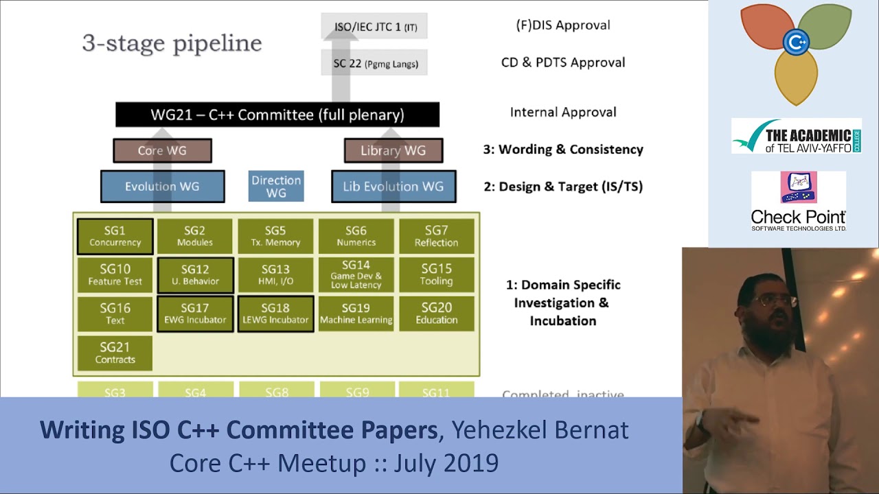 Writing ISO C++ Committee Papers - YouTube