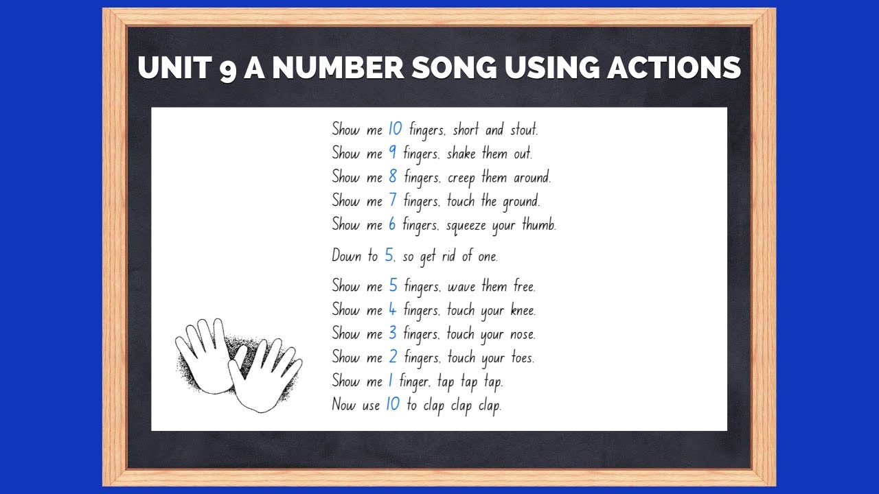 Unit 9 A Finger Counting Warmup - YouTube