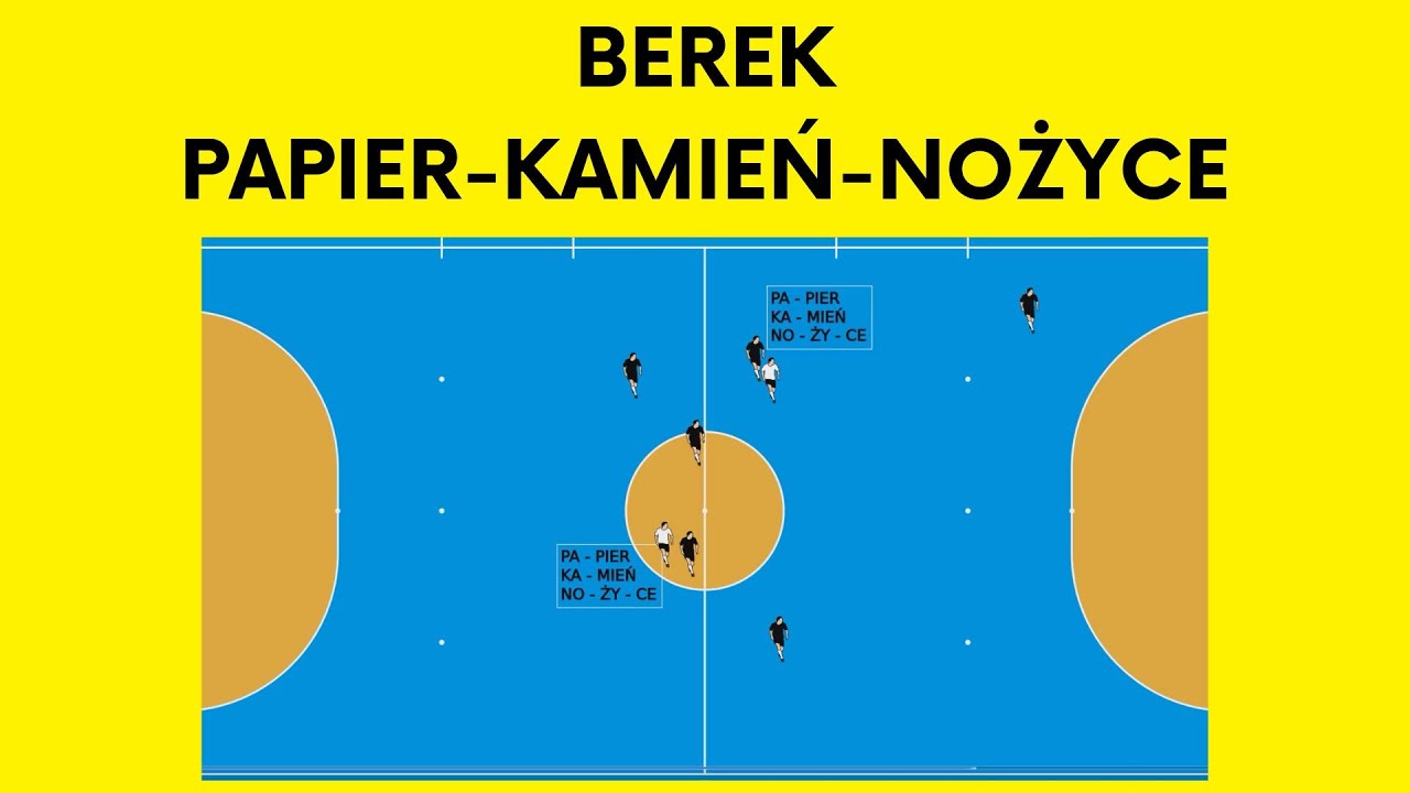 Berek papier-kamień-nożyce - zabawa na WF - YouTube