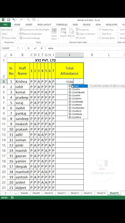 Excel interview question || countif formula in excel #shorts #howto - YouTube