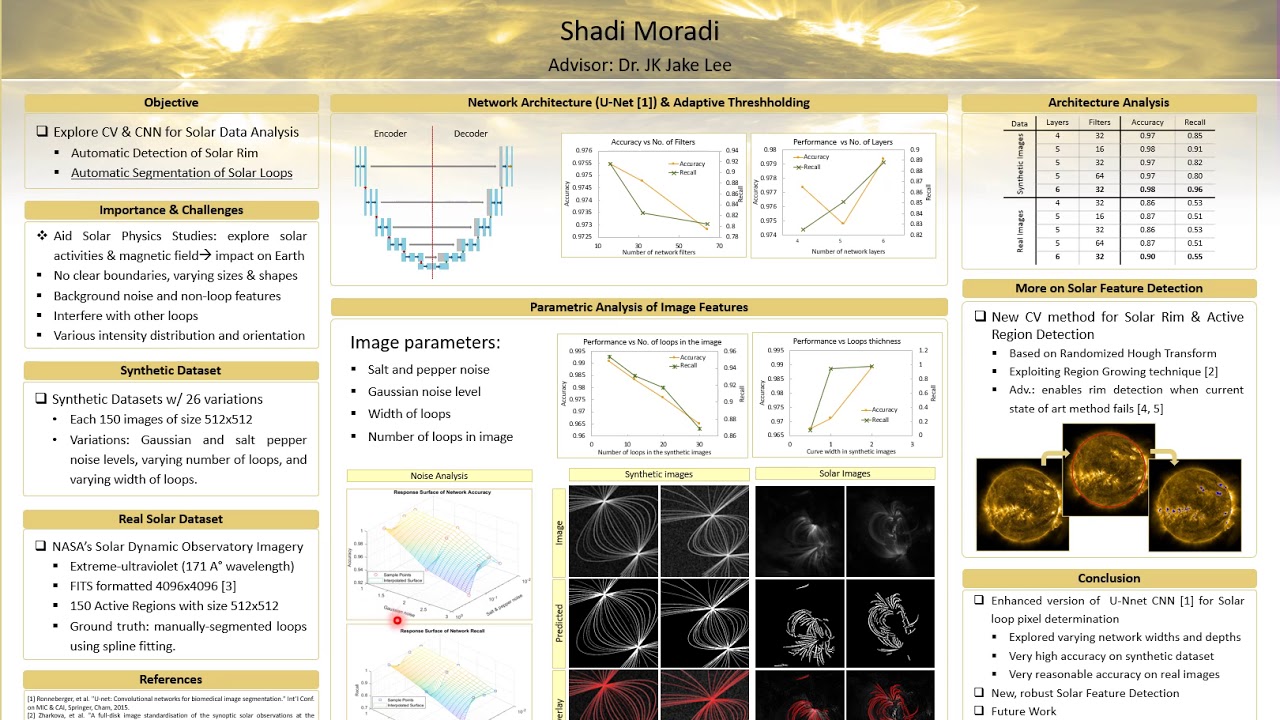Shadi Moradi Project Presentation - YouTube