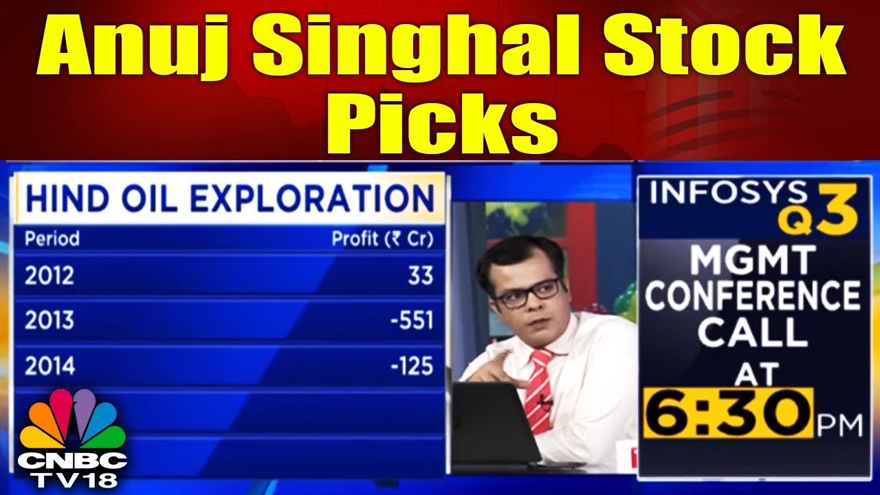 Anuj Singhal Stock Picks | Hindustan Oil Exploration | 12th Jan | CNBC ...