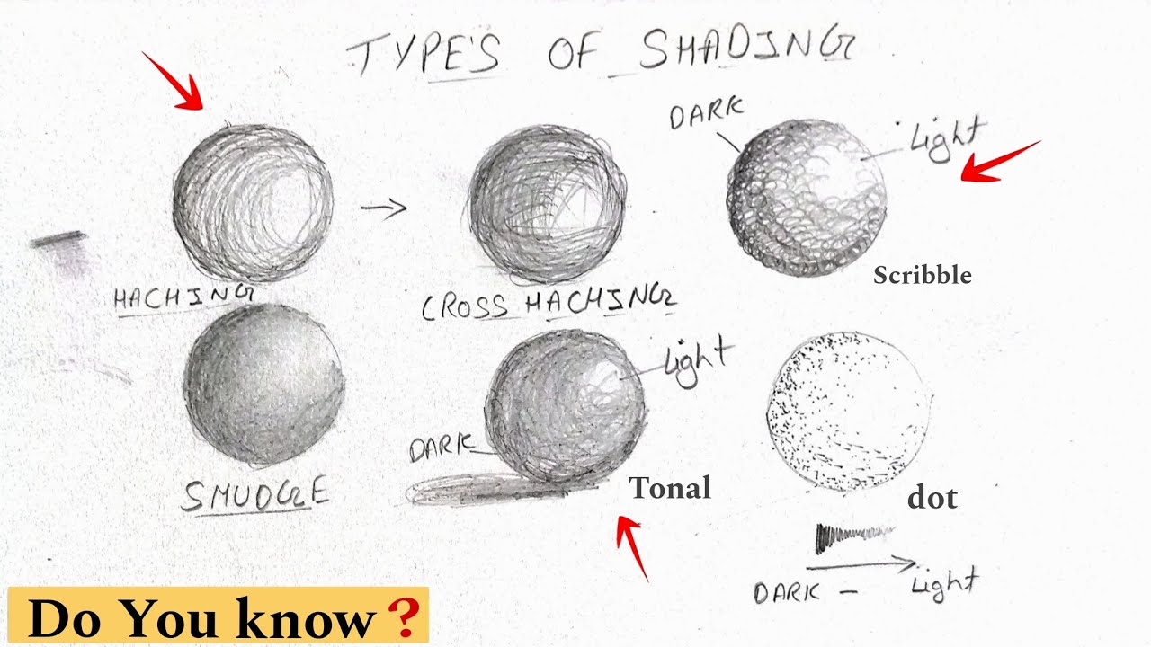 Types of Shading in Sketching | Learn 6 Easy Shading Techniques for ...