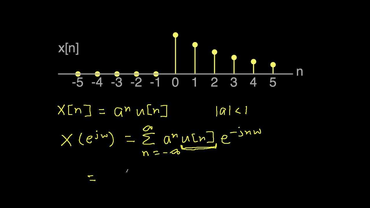DT Fourier Transform-Exponential - YouTube