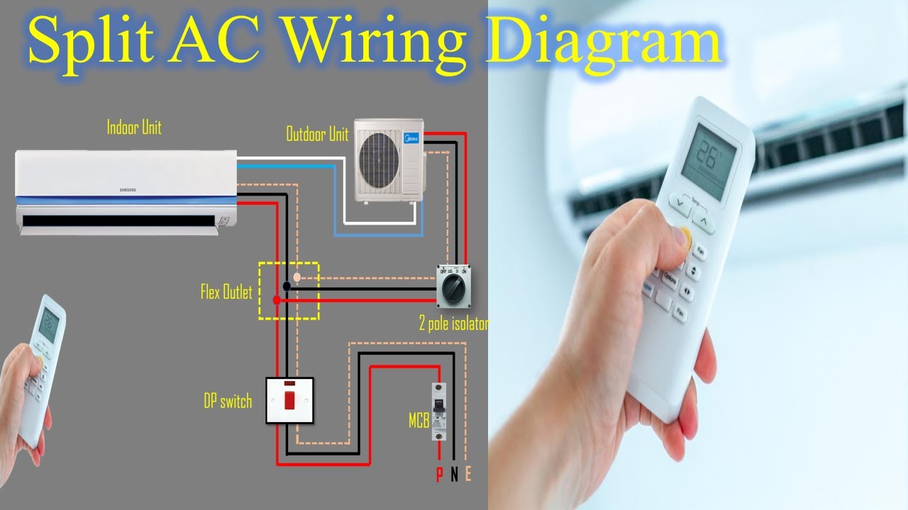 Split type AC Indoor & Outdoor wiring diagram Single Phase ...
