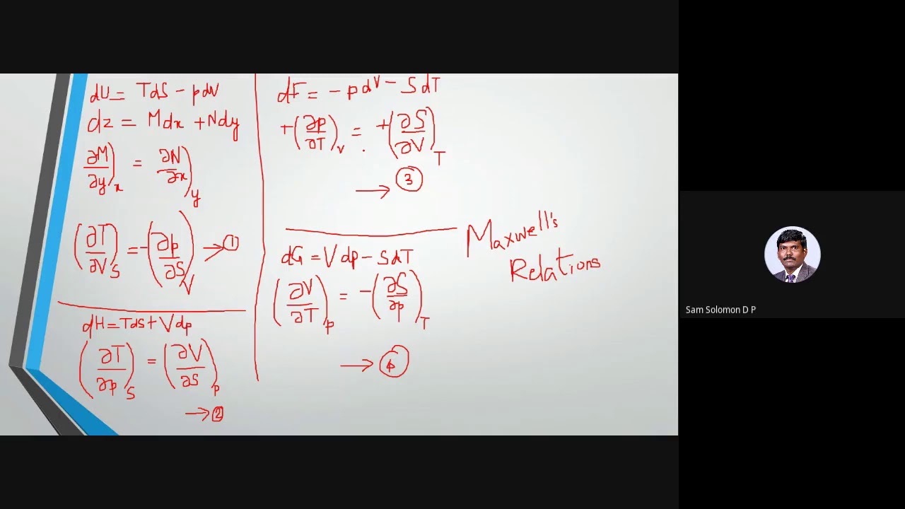 Lecture 26 Thermodynamic Relations - YouTube