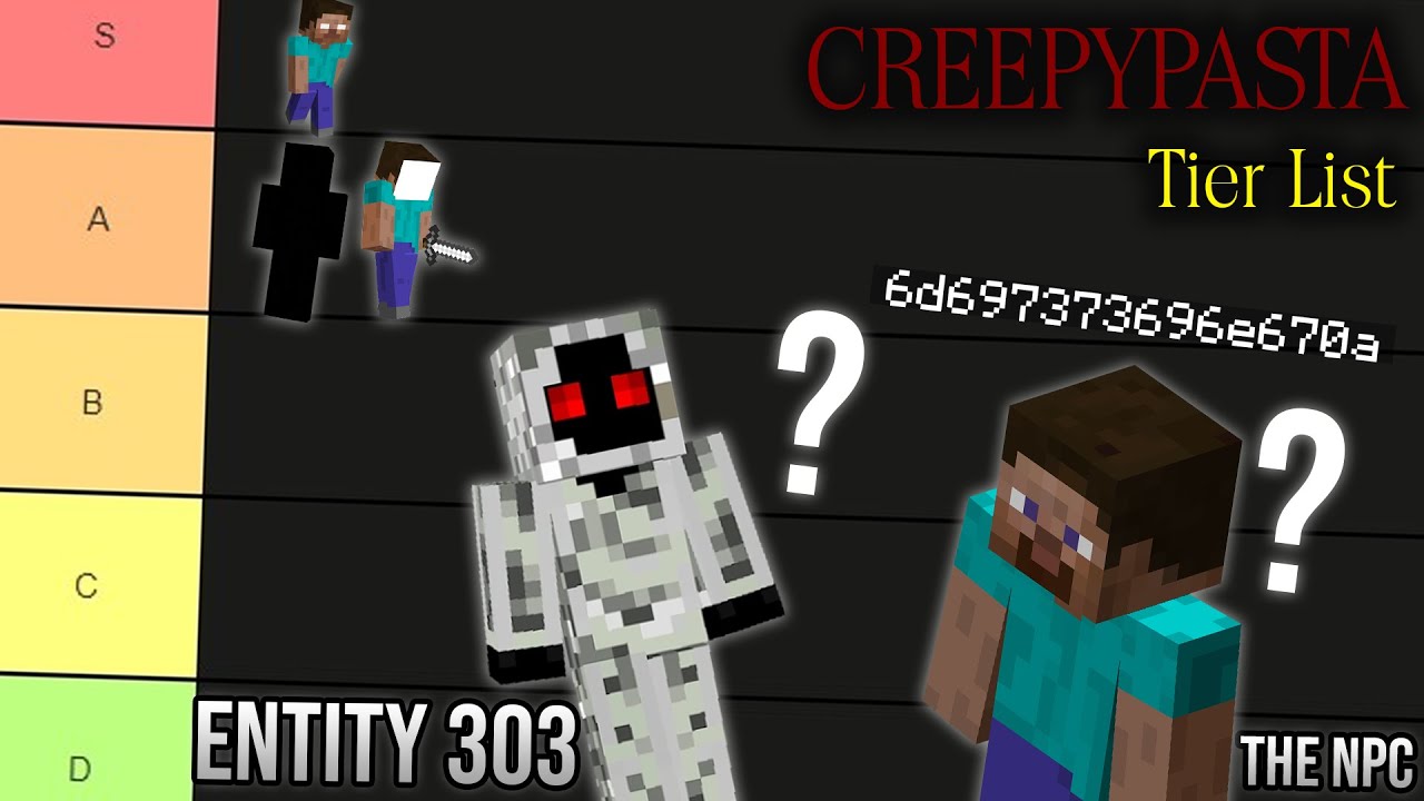 All Creepypasta Characters List