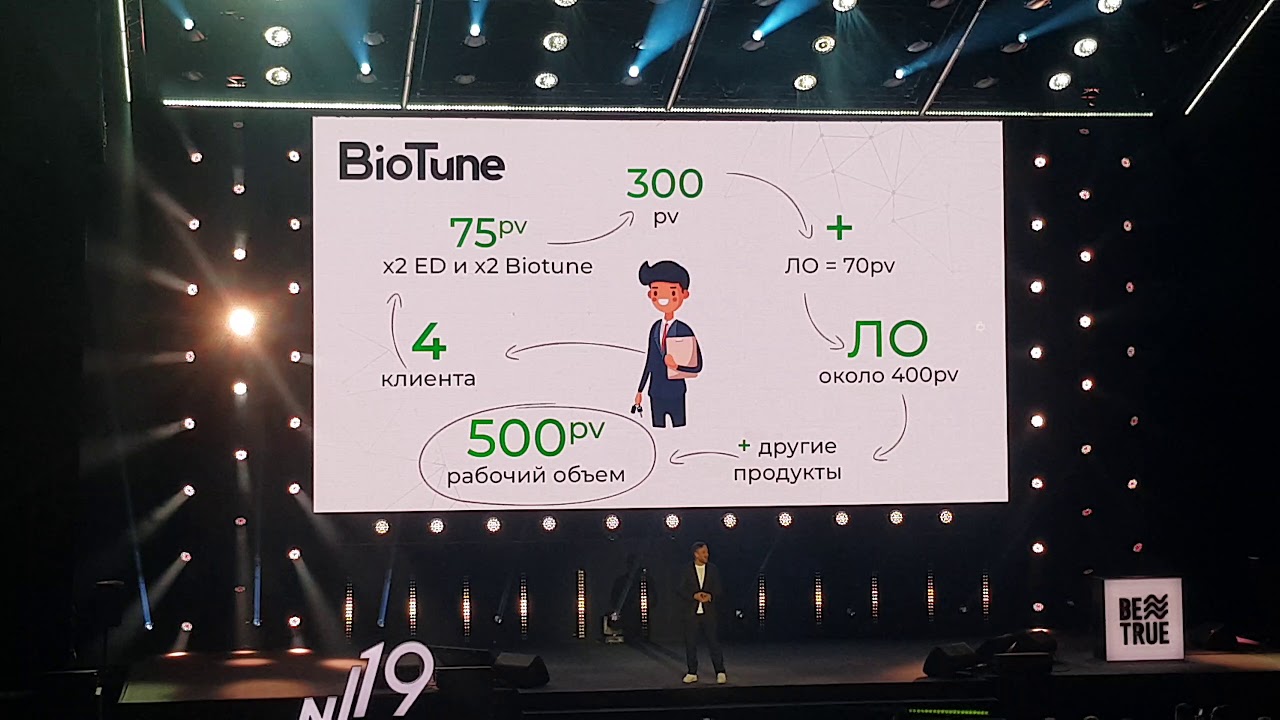 BIOTUNE Новый революционный продукт компании NL-INTERNATIONAL - YouTube