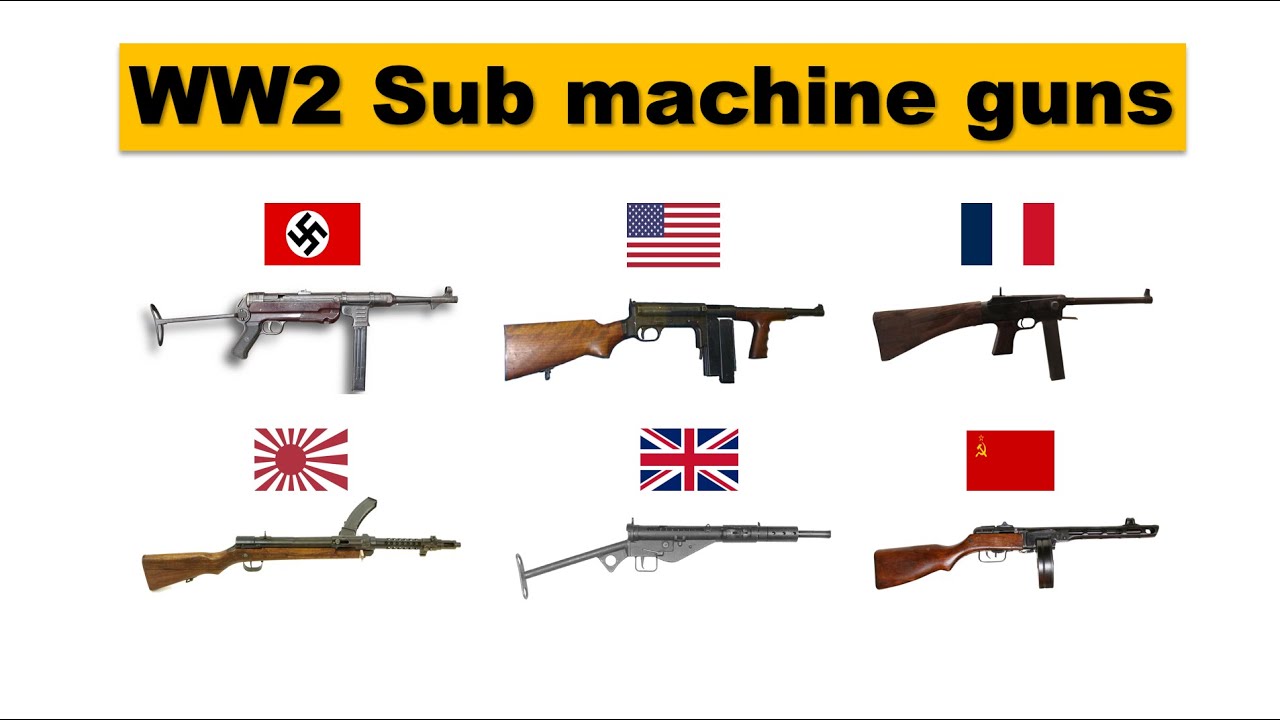 WW2 Sub-machine Guns of Different Countries - YouTube