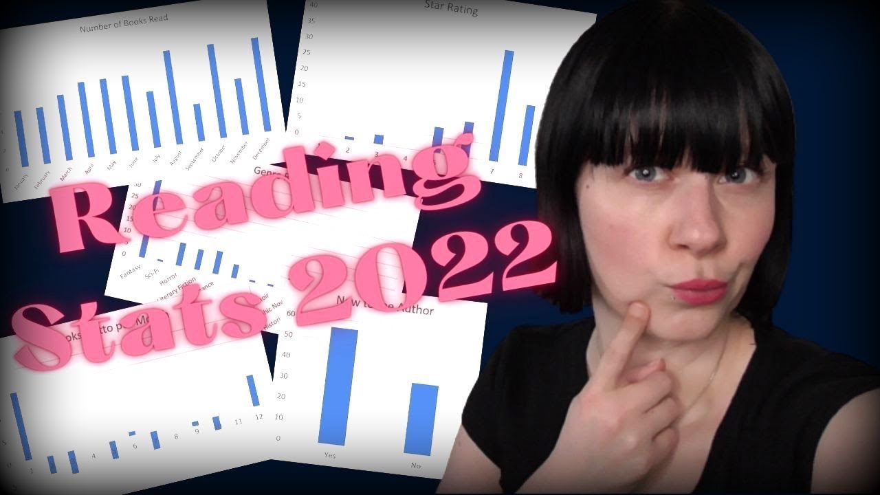 Reading Stats 2022 | My Reading Year in Numbers and Graphs - YouTube