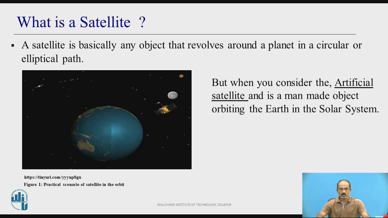 Basics of Satellite Communication - YouTube
