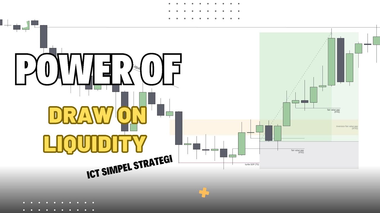 DRAW ON LIQUIDITY (DOL) ICT SIMPLE STRATEGI #fastbull - YouTube