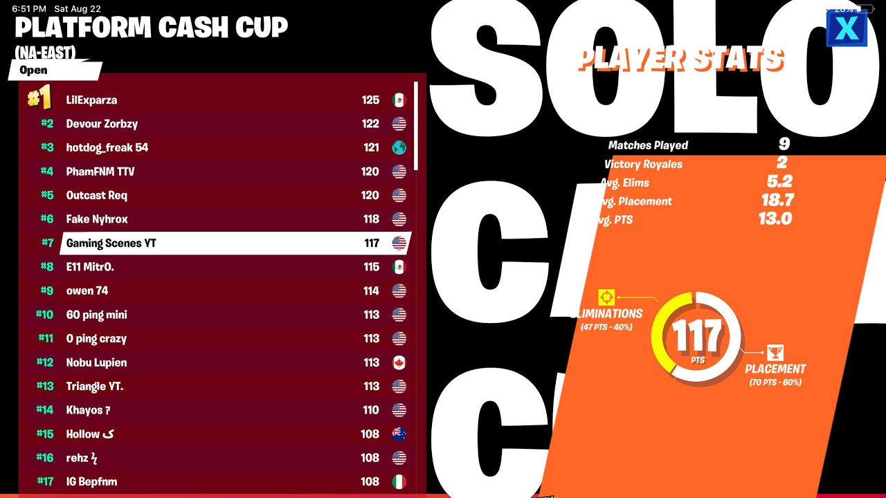 How I Got 7th In The Mobile Platform Cash Cup ($350) - YouTube