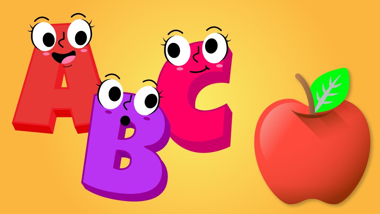 ABC Phonic Song | Alphabet Song | ABC Song By MiniPals Funland ...