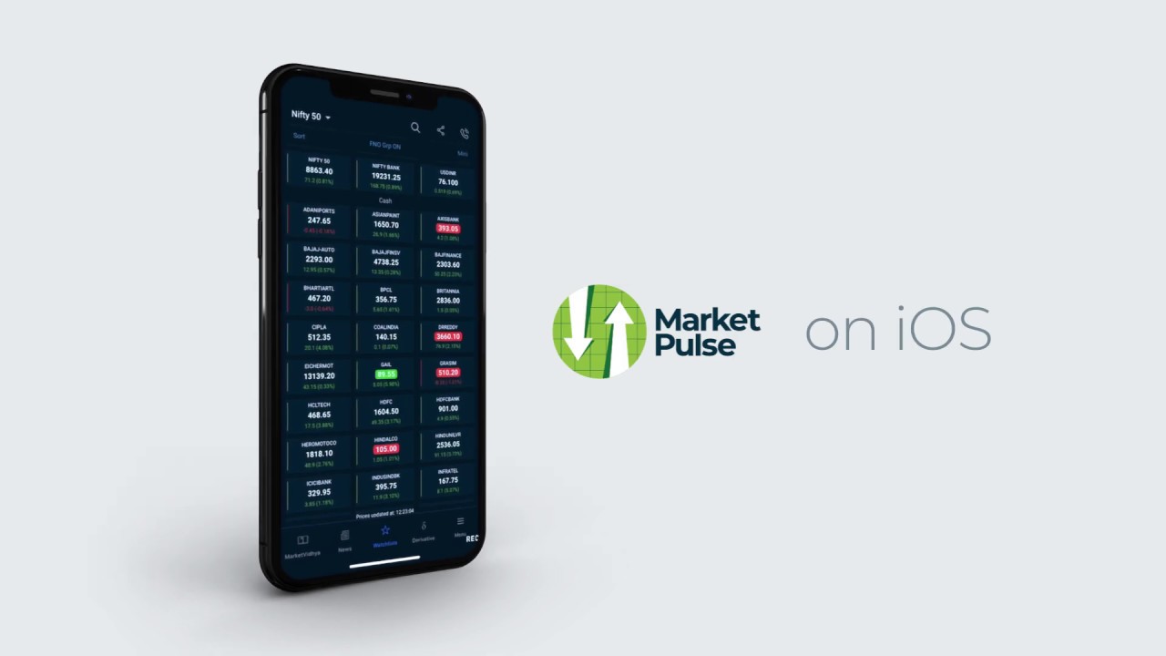 Market Pulse Video - YouTube