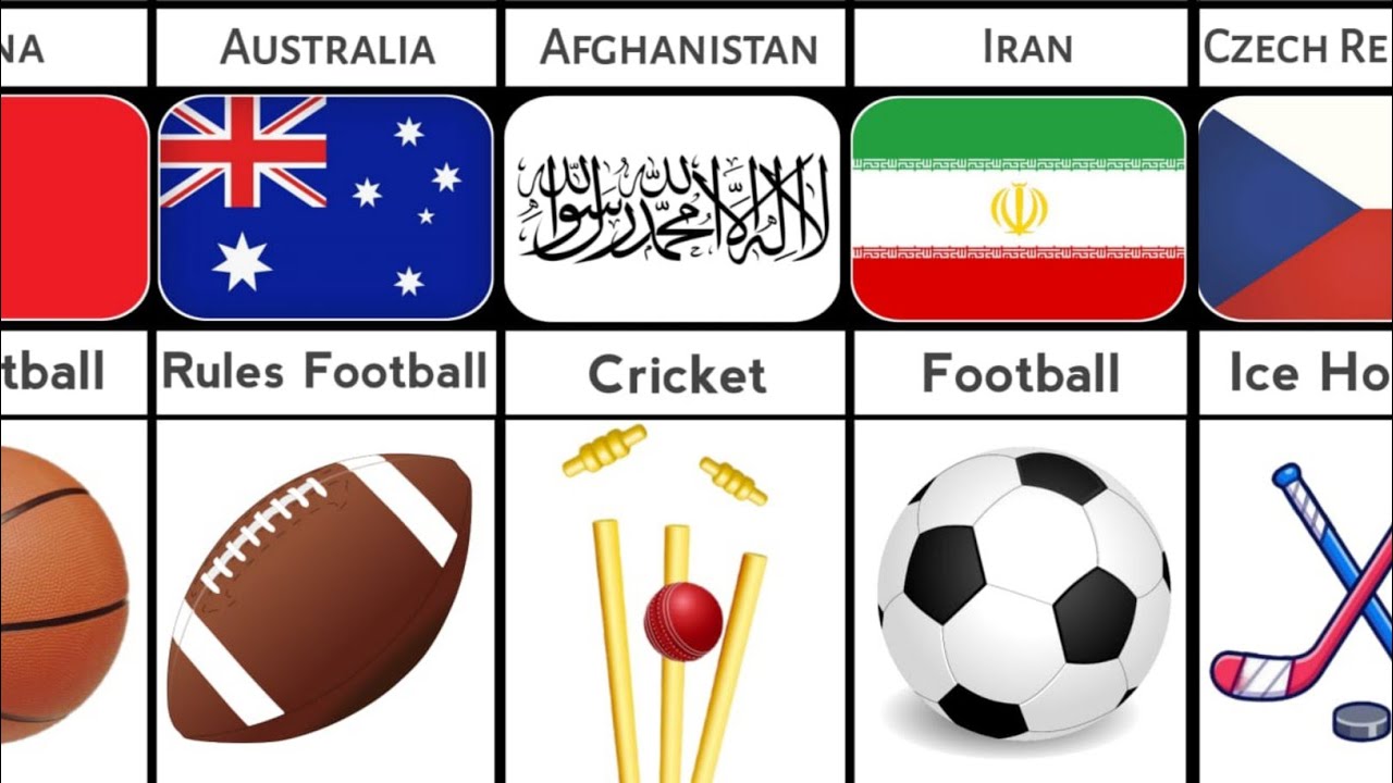 Most Popular Sports in Different Countries | Part 2 - YouTube