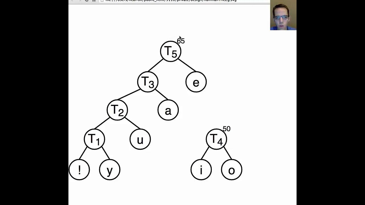 Algorithm Design: Greedy Algorithms: Huffman Codes - YouTube