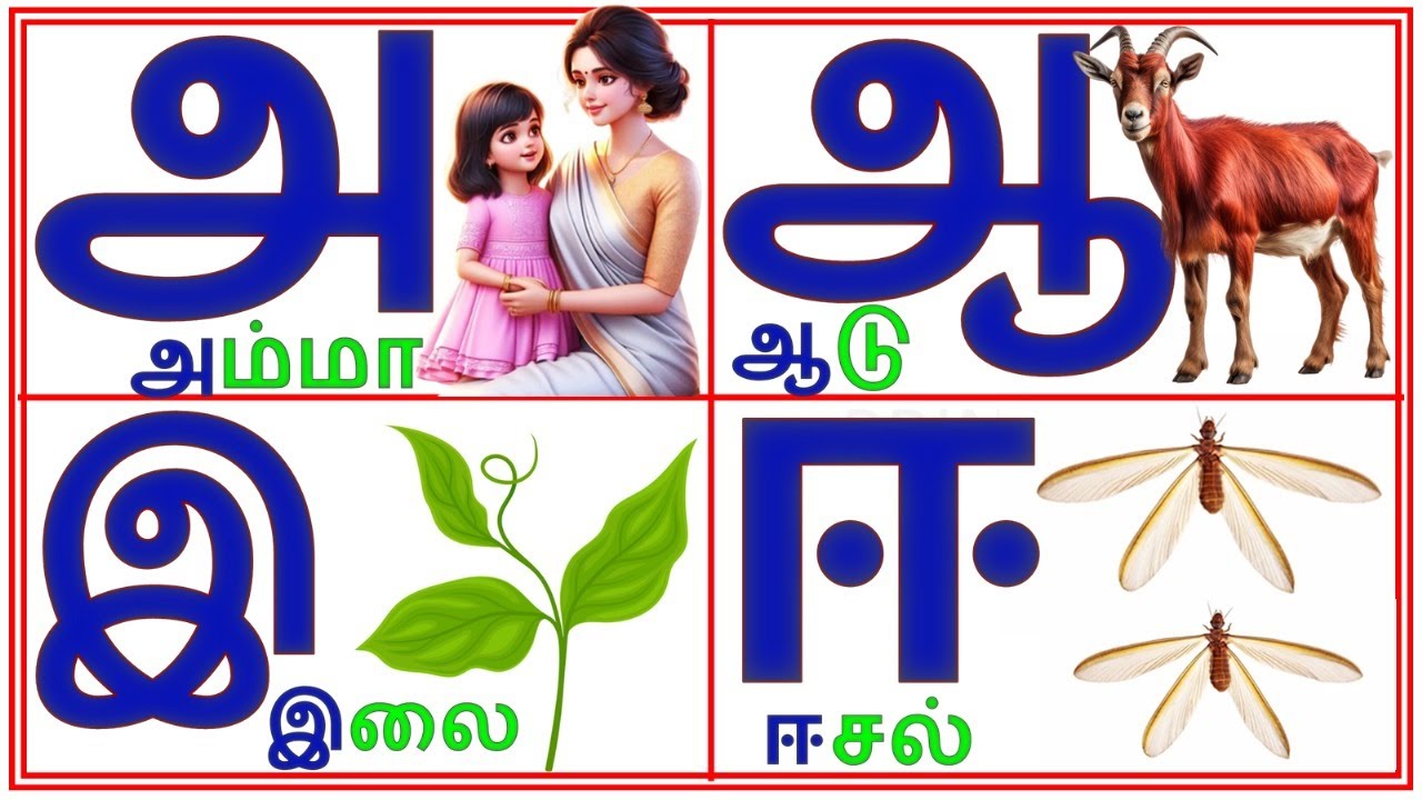 ueyr ezuthukkal/Learn Tamil Alphabets | Animated videos for Tamil ...