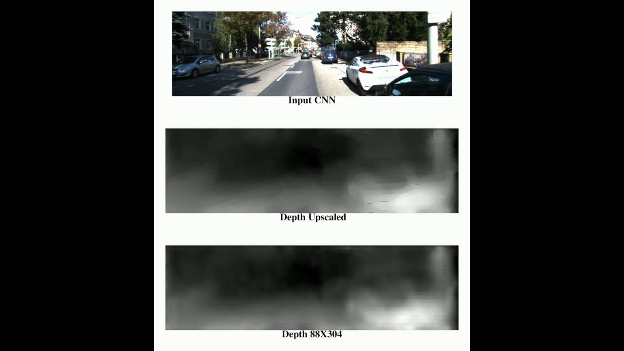 Unsupervised CNN for Single View Depth Estimation: Geometry to the ...