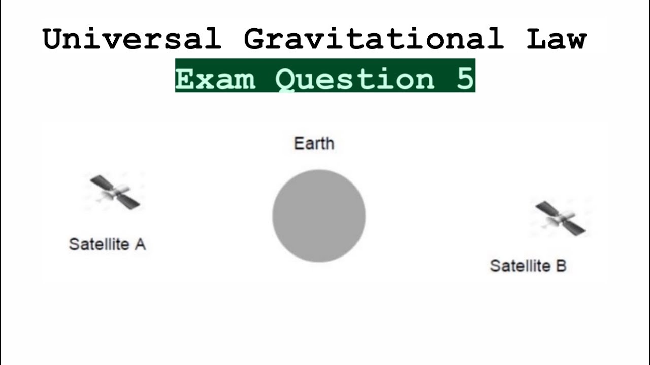 Universal Gravitational Law| Exam Question 5 - YouTube