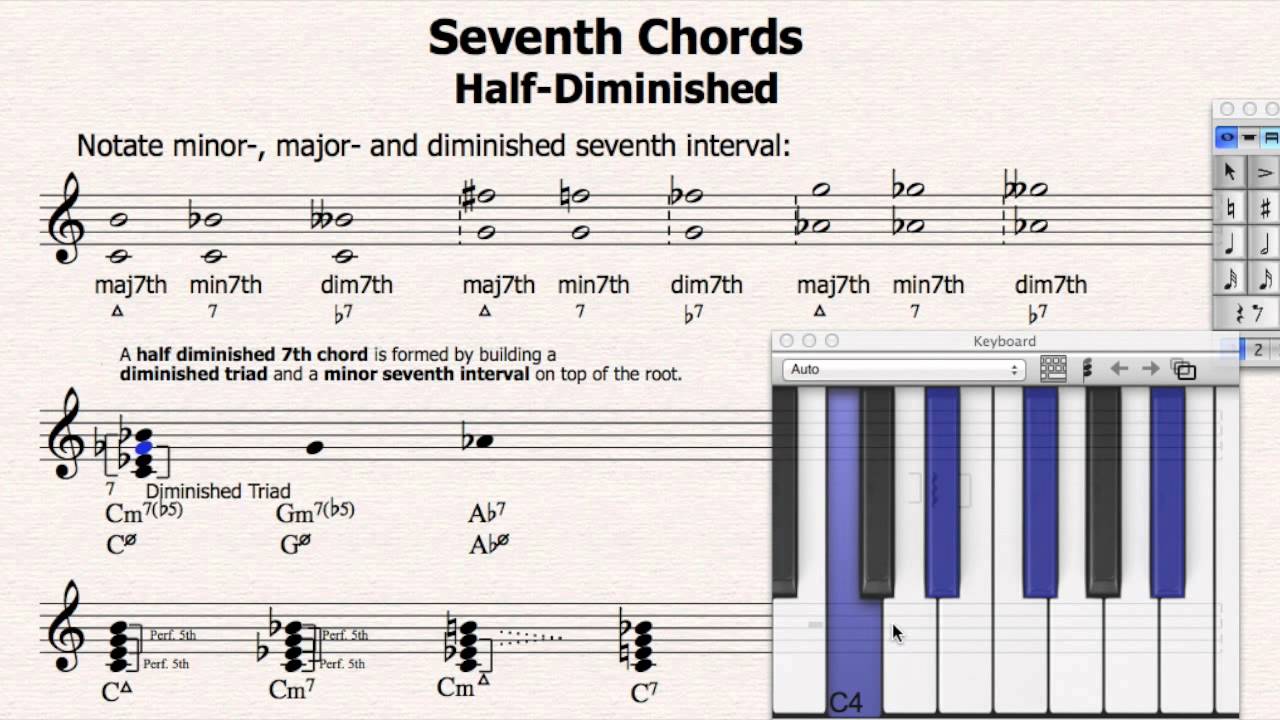 A Half Diminished Chord Guitar - Sheet and Chords Collection