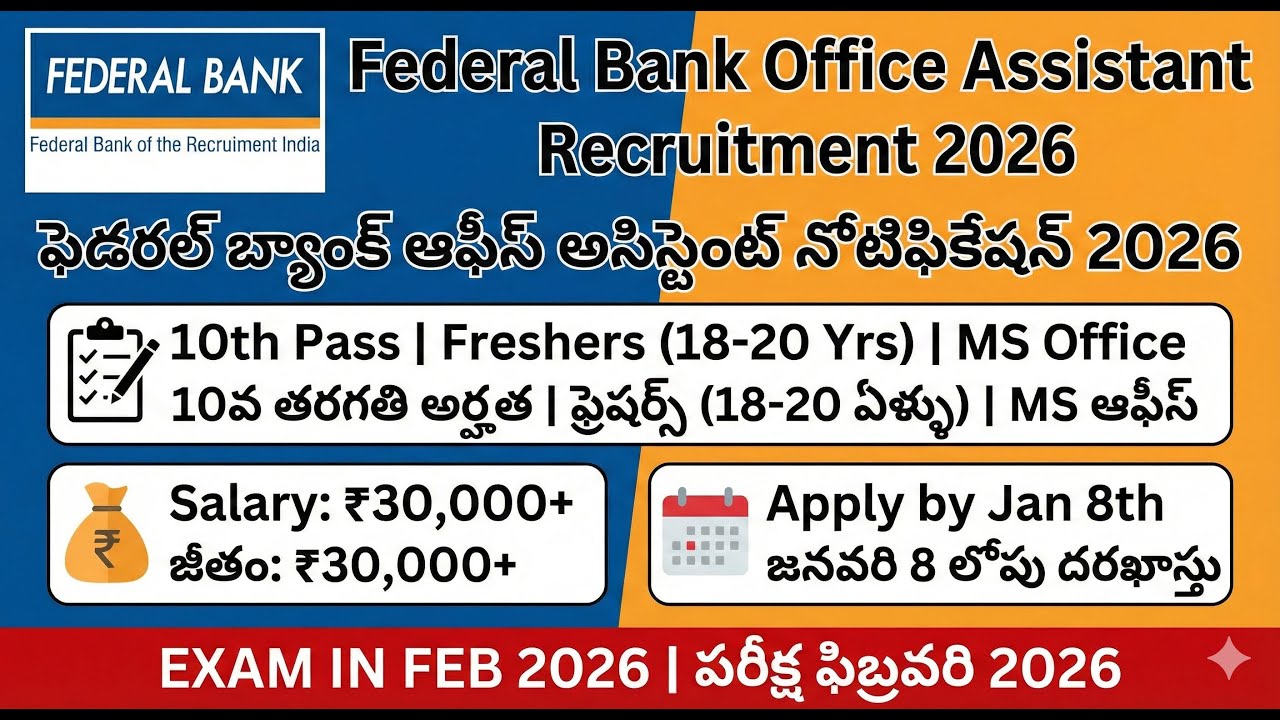 ఫెడరల్ బ్యాంక్ ఉద్యోగాలు, Federal Bank Office Assistant Recruitment ...