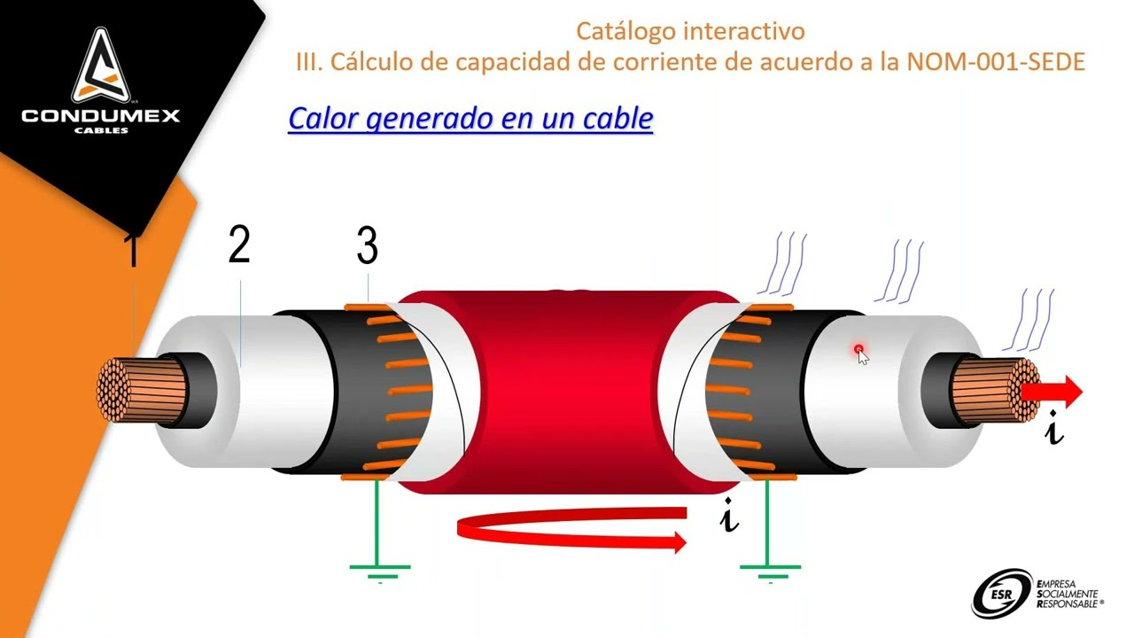 Condumex- Cálculo de la Capacidad de Corriente de Cables de Acuerdo ...