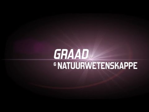Die koste van die gebruik van elektriese toestelle Deel 16 - YouTube