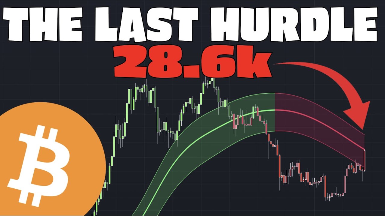 Bitcoin: $28.6k - The Final Challenge Of The Bear Market (BTC) - YouTube