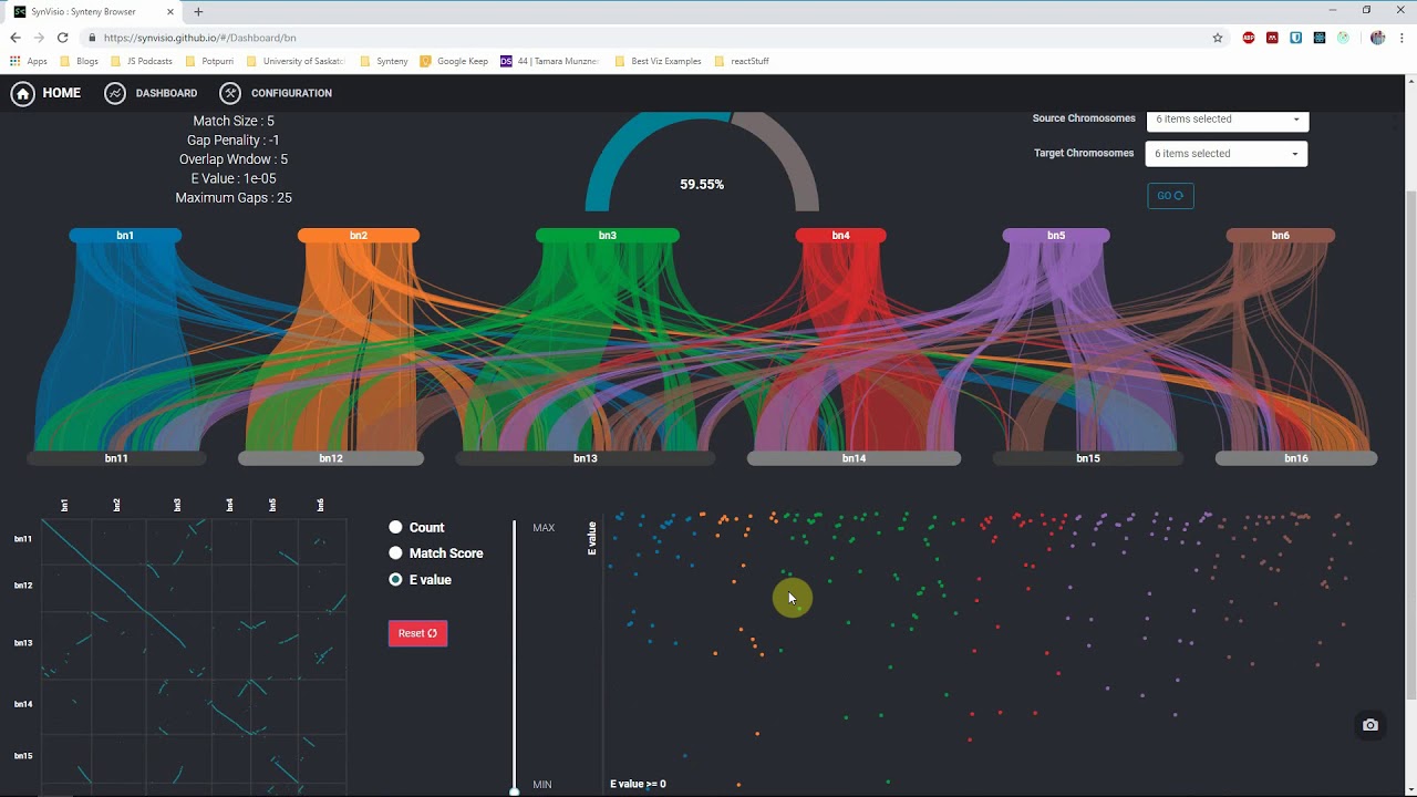 SynVisio : Multiscale Synteny Visualization Tool - YouTube