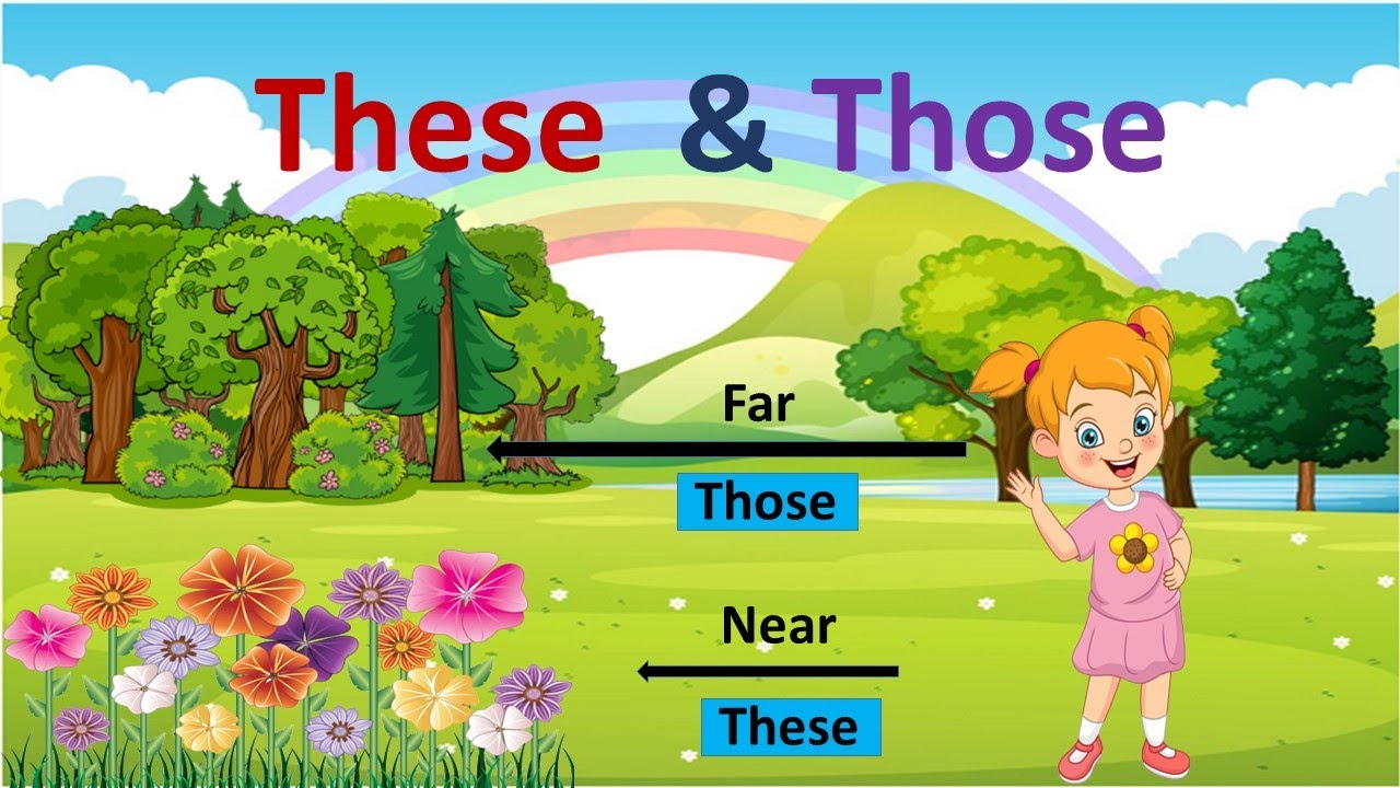 These And Those In English For Class 1 Use Of These And Those In these-and-those-in-english-for-class-1-use-of-these-and-those-in