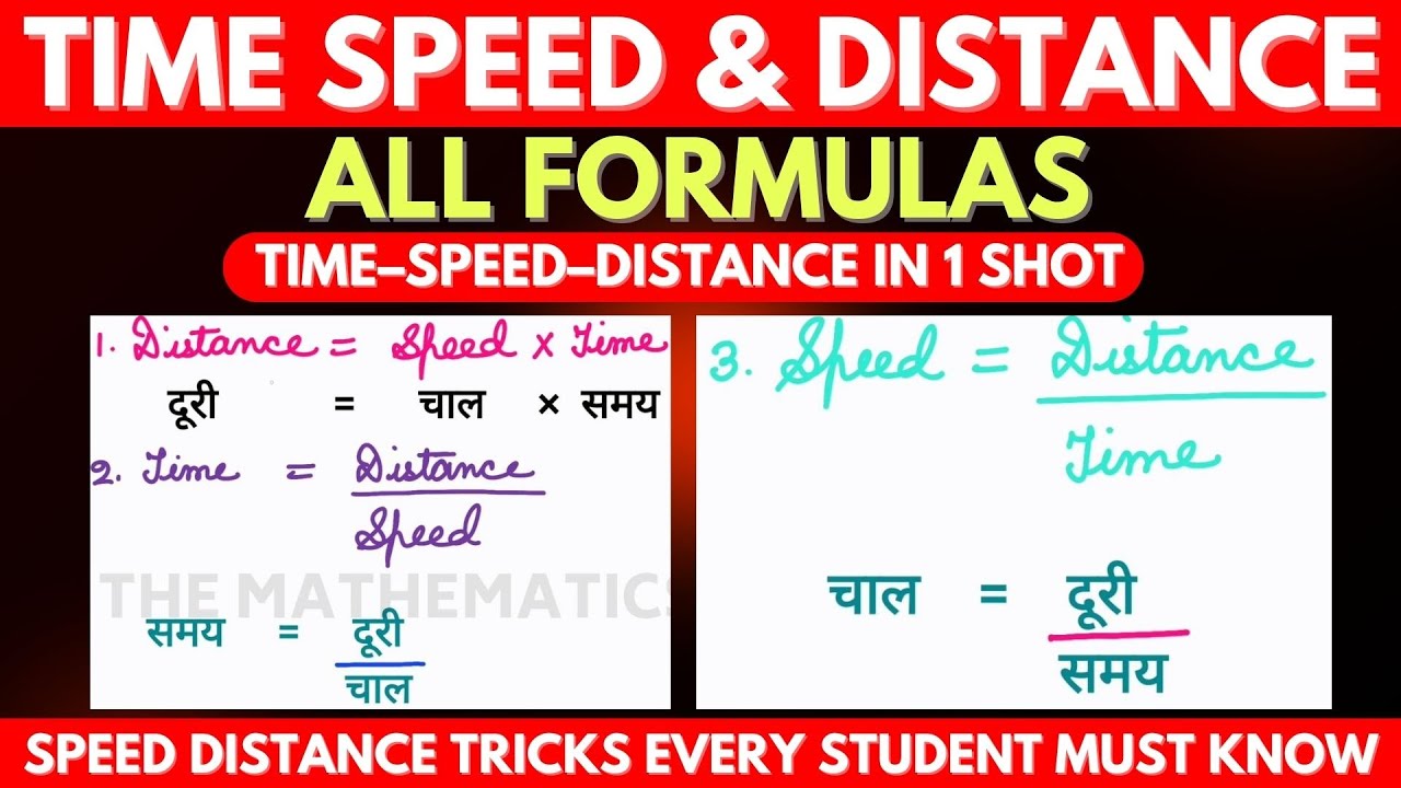 Time Speed & Distance | Important Formulas & Tricks Explained | Maths ...