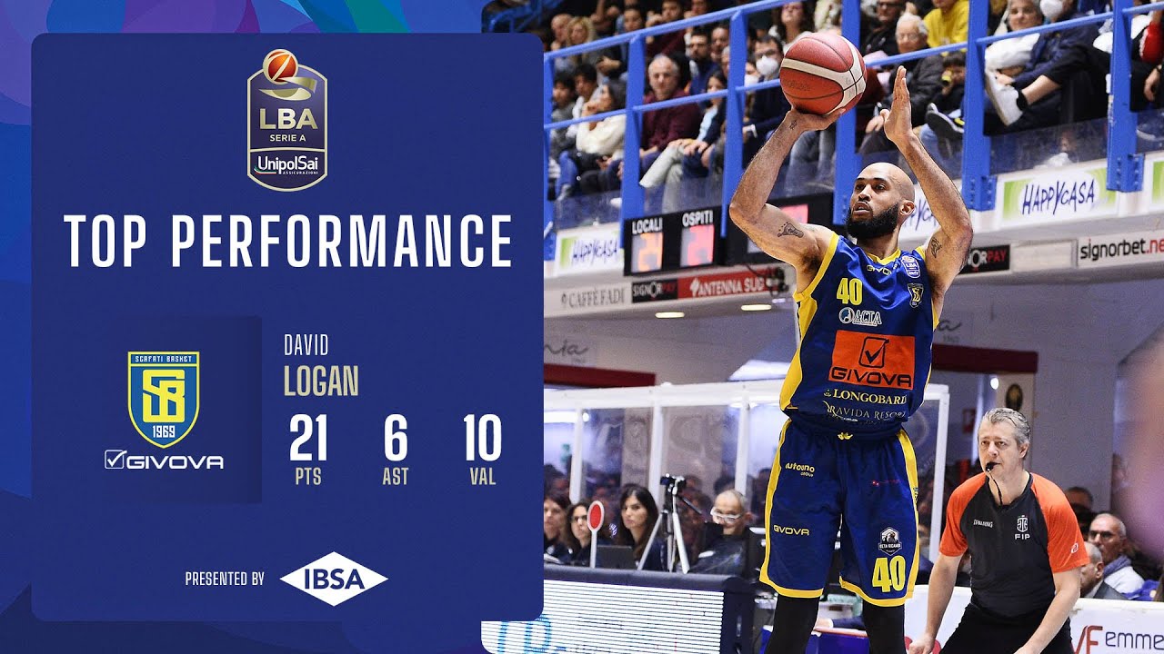 IBSA Top Performance: David Logan - YouTube