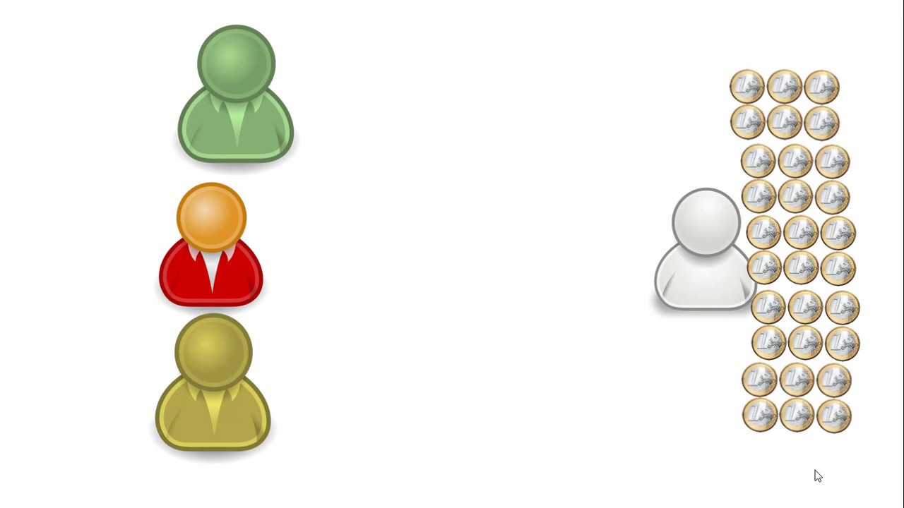 Esquema de Ponzi. Explicación fácil y en castellano. - YouTube