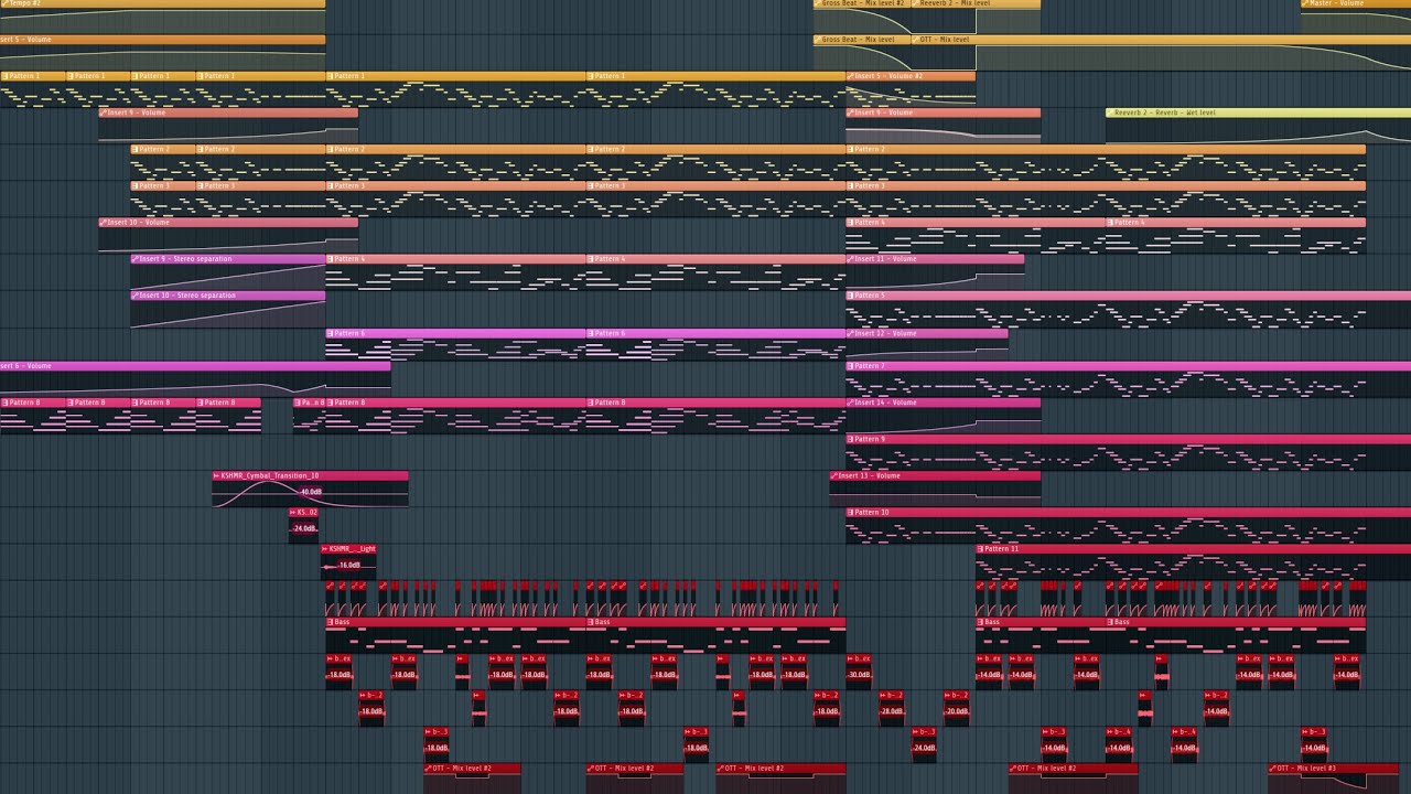 learning music production - Day 53 (my 3rd attempt at breakcore) - YouTube