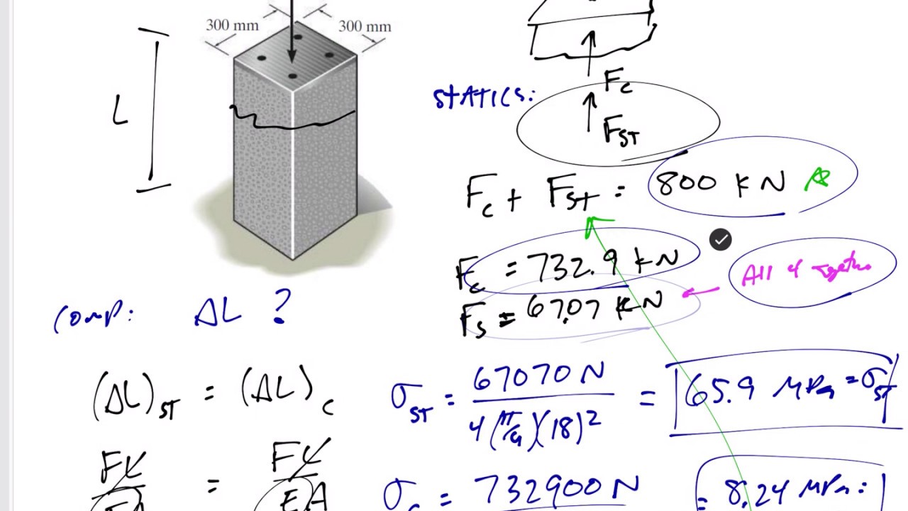 Fundamentals of Engineering Mechanics - Test 2 problem 1 - Statically ...
