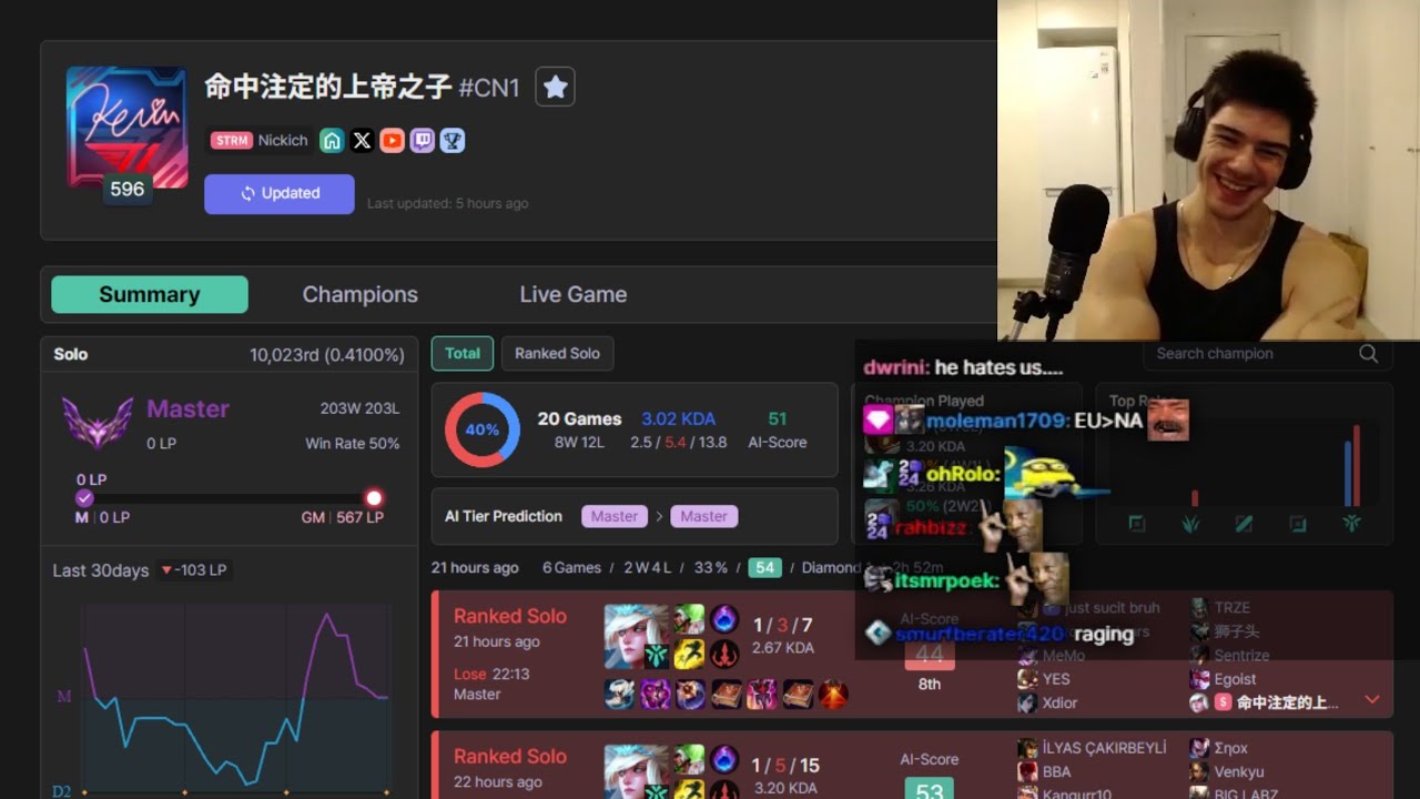 nickich's final thoughts before leaving the euw server - YouTube