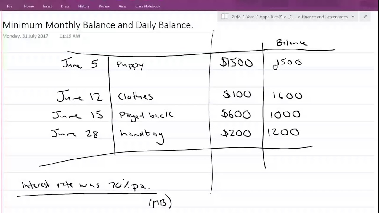 Minimum Monthly Balance and Daily Balance (Credit cards) - YouTube