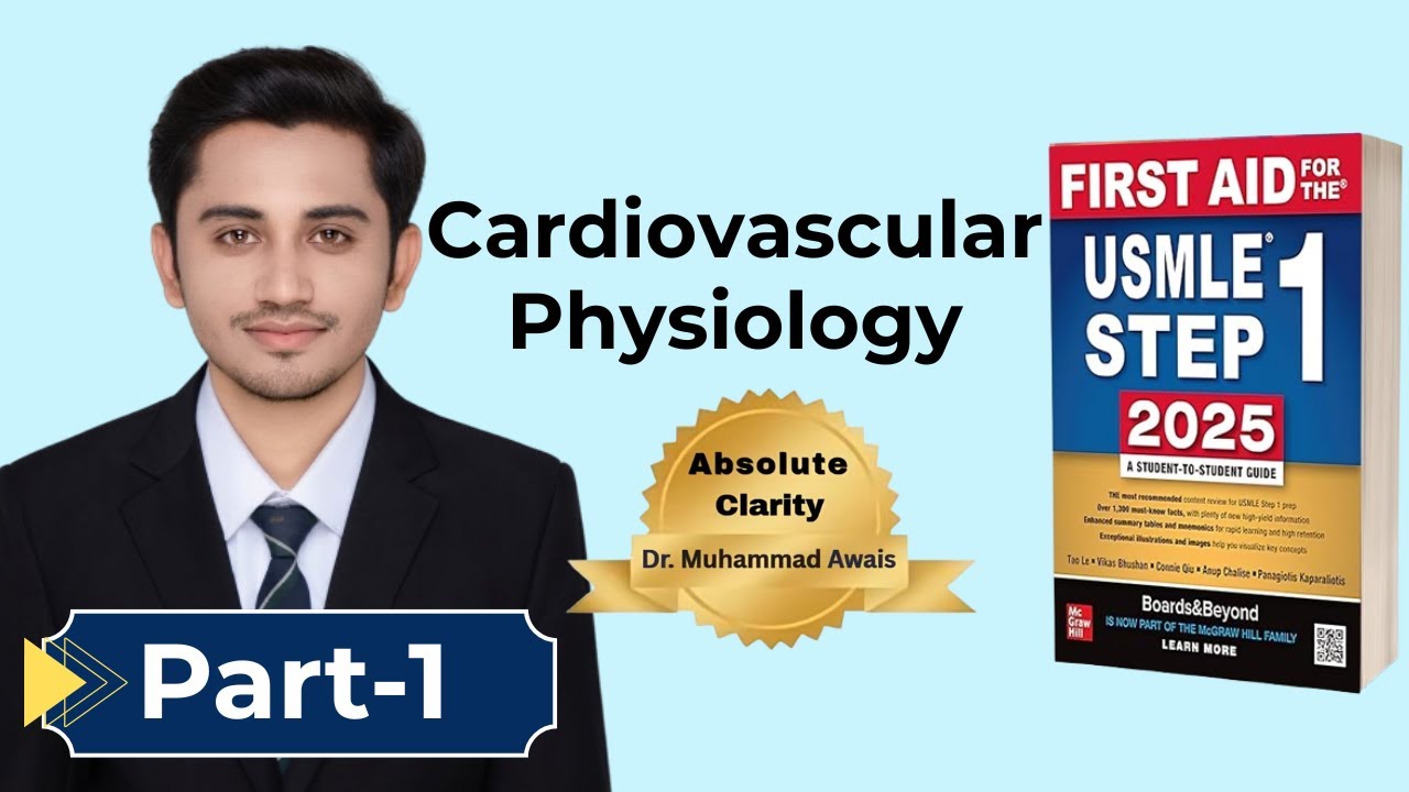 Electrophysiology of the Heart | Nodal & Contractile Cells Explained ...