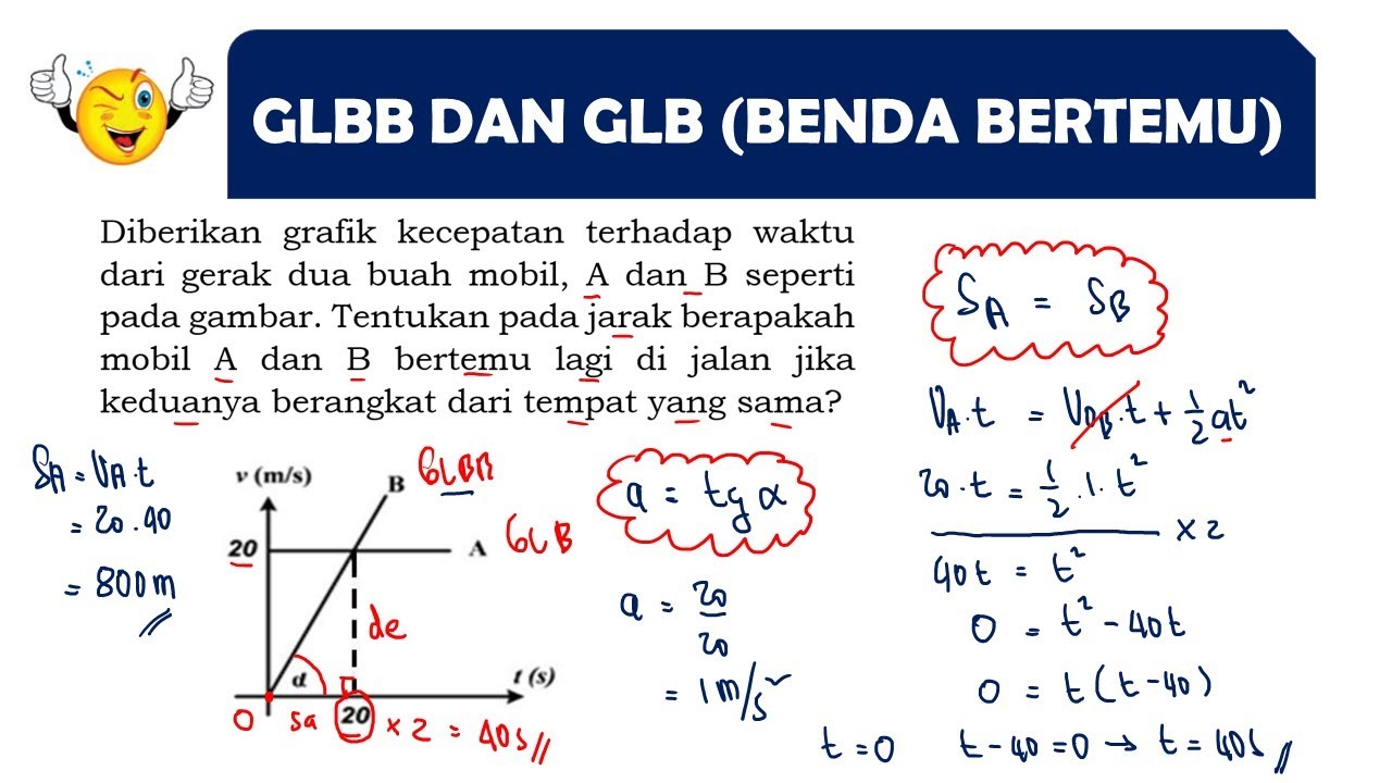 BENDA BERTEMU GRAFIK V-T GERAK LURUS BERUBAH BERATURAN DAN GERAK LURUS ...