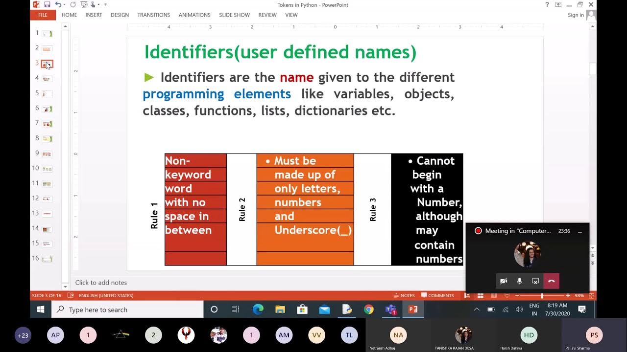 USE OF KEYWORD AND IDENTIFIERS IN PYTHON - YouTube