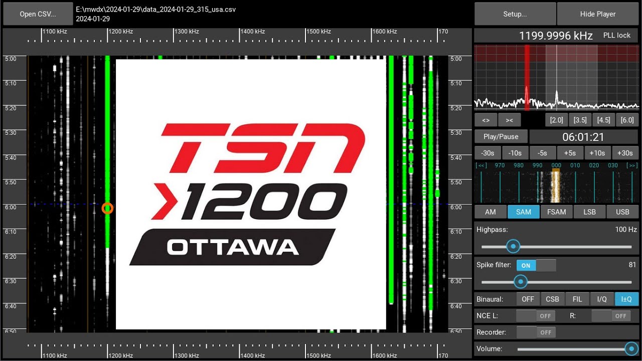 1200AM CFGO TSN1200 Ottawa (ON), Canada - received 2024-01-29 06:00 UTC ...